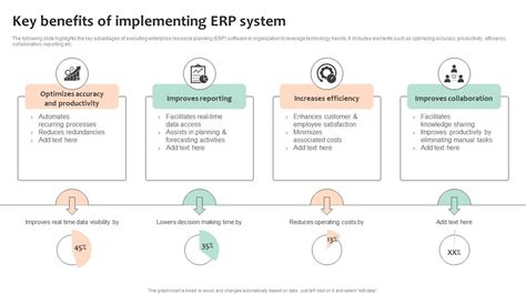 Key Benefits Of Implementing Erp System Optimizing Business Processes With Erp System Ppt Example
