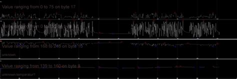 Yamaha EBike Battery Dongle RECESSIM