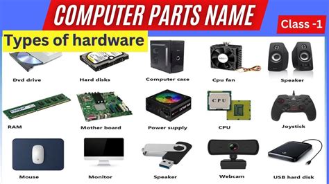 Basic Parts Of Computer Computer Part Name List Computer Hardware