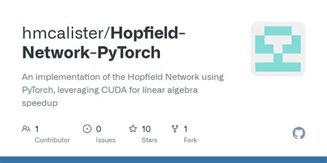 GitHub Hmcalister Hopfield Network PyTorch An Implementation Of The Hopfield Network Using