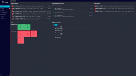 6 Of The Best Open Source Monitoring Solutions That Are Enterprise