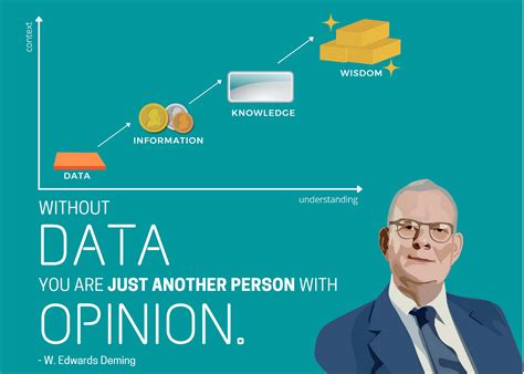What Are The 7 Indicators Leia Aqui What Are The 4 Types Of Indicators Fabalabse