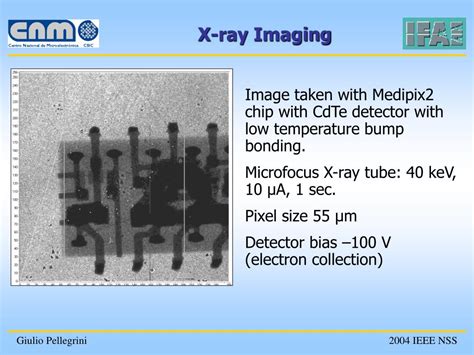 Ppt Performance Limits Of A 55 M M Pixel Cdte Detector Powerpoint Presentation Id 5973391