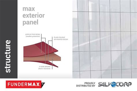 Fundermax Max Exterior Panels Stylish And Flame Retardant