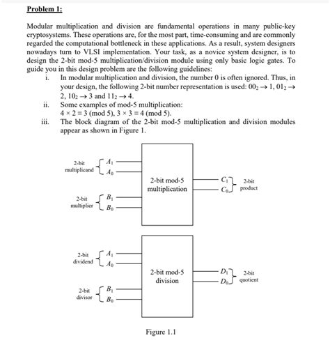 solved problem 1 modular multiplication and division are