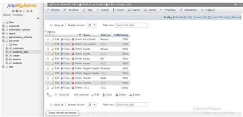 Rollup In Mysql How Rollup Works In Mysql Examples