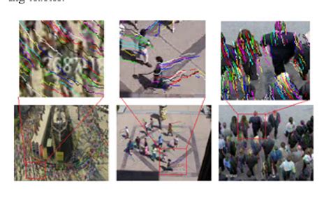 Figure 1 From Unusual Event Detection In Crowded Scenes By Trajectory Analysis Semantic Scholar