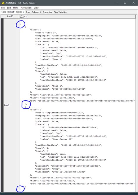 JSON Reader Doesn T Read All The Data KNIME Analytics Platform KNIME Community Forum