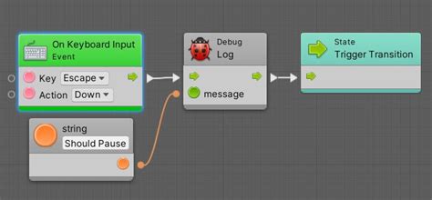 Unity Bolt Tutorial Pause Menu Lesson Unity Engine Unity Discussions