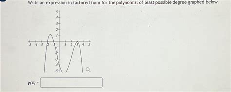 Solved Write An Expression In Factored Form For The