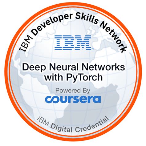 deep neural networks with pytorch acclaim