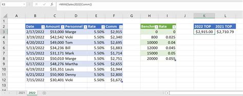 Excel Guide Referencing Cells Using Countif Techrepublic