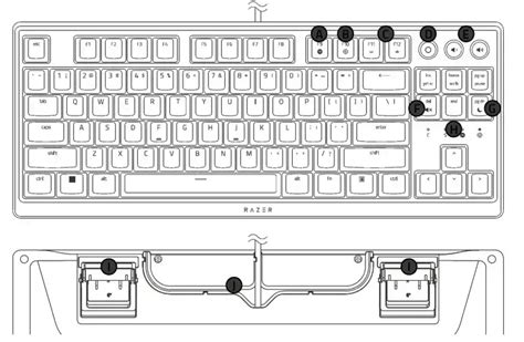 Razer Ornata V3 Manual User Guide