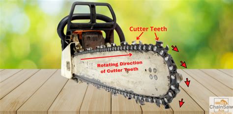Which Way Does The Chain Face On A Chainsaw At Amy Stansbury Blog