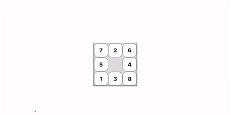 Solving 8 Puzzle Problem Using A Algorithm Dev Community