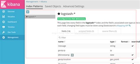 Centos下elk的搭建centos Elk Csdn博客