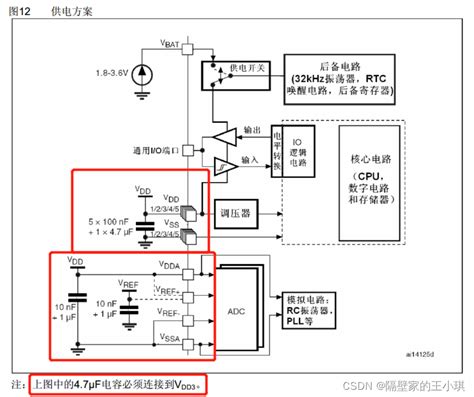 Stm32f103小容量、中容量和大容量单片机介绍stm32f103容量怎么区分 Csdn博客