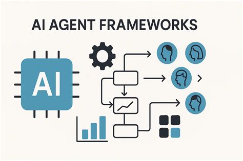 harnessing generative ai for sql query generation a step by step guide