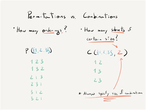 How To Solve Power Set Using Recursion By Sergey Piterman Outco Medium
