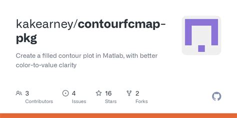 Github Kakearneycontourfcmap Pkg Create A Filled Contour Plot In Matlab With Better Color