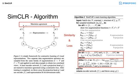 Simclr A Simple Framework For Contrastive Learning Of Visual