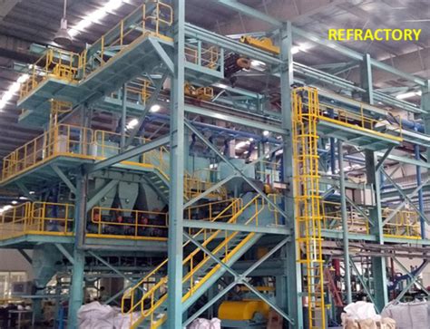 Batching Systems Tia Technology