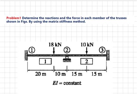 [solved] problem1 determine the reactions and the force in
