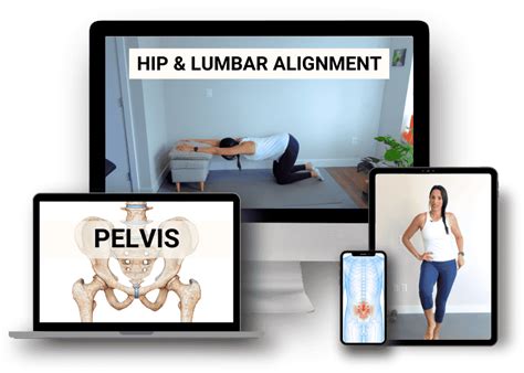Hip And Lumbar Alignment Series Thank You Coach Sofia Fitness