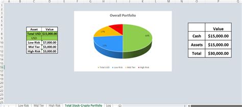 Stock And Crypto Portfolio Tracker Excel Template With Risk Allocation The Red Money