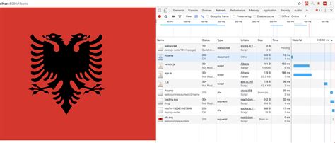 React Server Side Code Splitting In This Guide We Consider Basics Of By Artem Mirchenko Medium