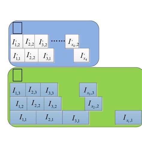 Optimization Analysis Of Grid Investment Structure First Of All