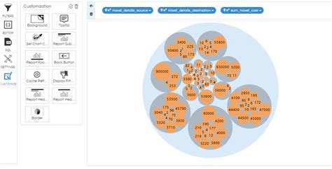 Customize Circle Packing Chart In Helical Insight Helical Insight