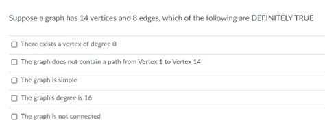 Solved Which Of The Following Are Simple Graphs N Chegg