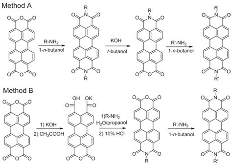 Synthesis And Optoelectronic Properties Of Perylene Diimide Based Liquid Crystals