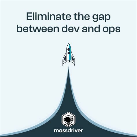 Massdriver On Linkedin Massdriver Platform Engineering Delivered