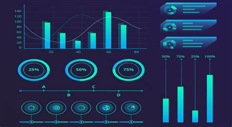 Application Migration Monitoring On AWS CloudJournee