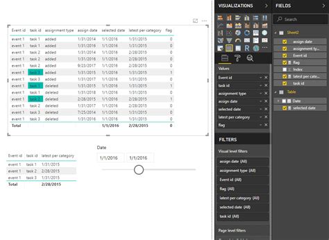 Solved Maxlatest Value Per Category Based On Slicer Valu