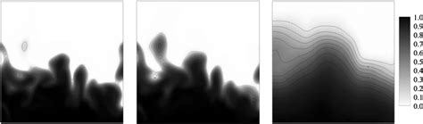 The Sliced Contour Of Reaction Progress Variable For Download