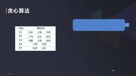 7套干货，python常用技术学习知识及图谱！！（史上超全，建议收藏） 知乎