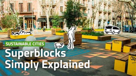 What Is A Superblock Urban Mobility Simply Explained Willem Frederik Wf Metzelaar What Is A Superblock Urban Mobility Simply Explained Willem Frederik Wf Metzelaar