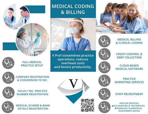 Medicalcoding Billingsolutions V Prof Medical Coding And Billing