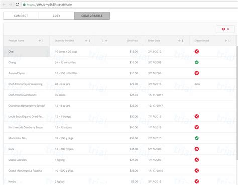 Igx Grid Filtering For False Also Shows Blank Entries · Issue 8704 · Igniteuiigniteui Angular
