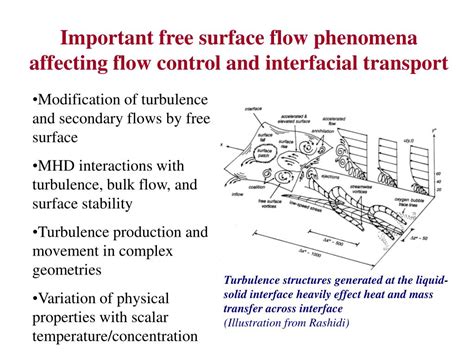Ppt Free Surface Flow Phenomena Powerpoint Presentation Free