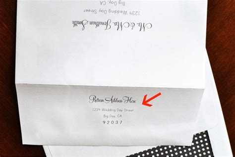 Return Address Printed On Back Flap Of Outer Envelope And
