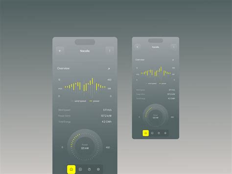 Windfarm Saas Turbine Performance Management By Jack R For Rondesignlab ⭐️ On Dribbble