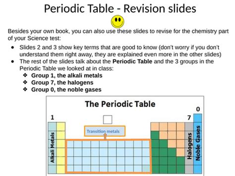 Revision For Year 8 Periodic Table Assessment Teaching Resources