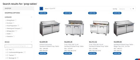 Optimizers Not Working As Expected · Issue 2878 · Smile Sa