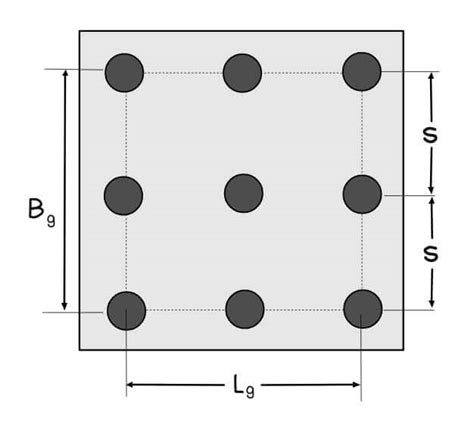 Pile Capacity In Geotechnical Engineering