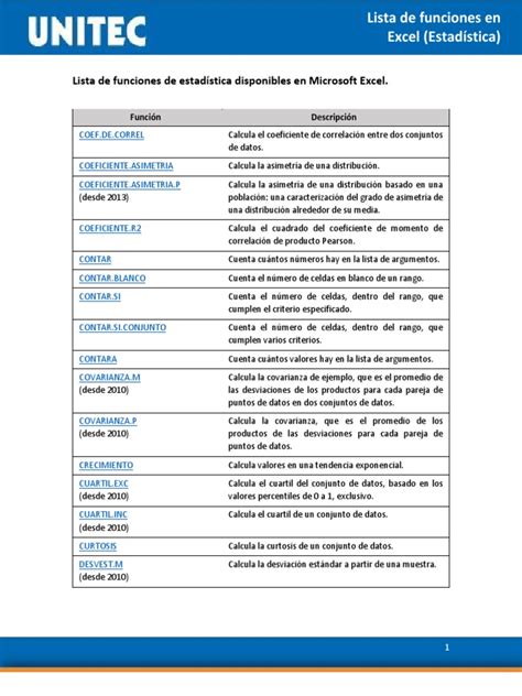 Lista De Funciones En Excel Estadística Pdf Oblicuidad Media