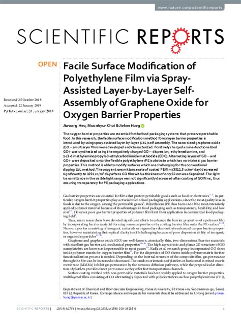 Pdf Facile Surface Modification Of Polyethylene Film Via Spray